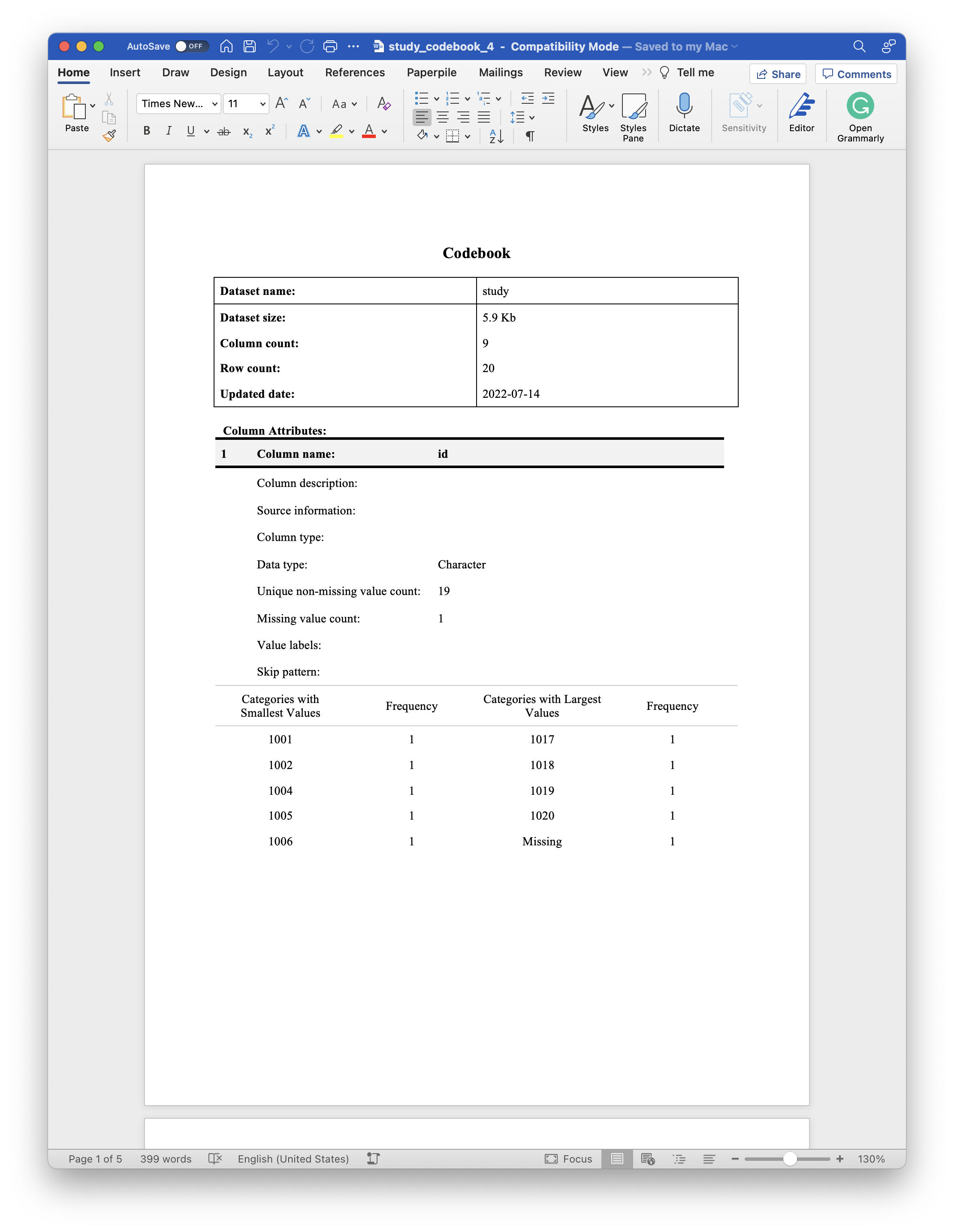 Create Codebooks From Data Frames Codebookr Create Codebooks From Data Frames Codebookr